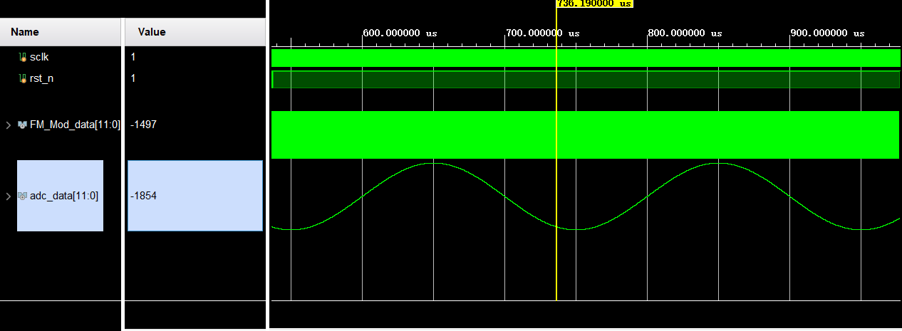 FM调制基带信号 Vivado实现 | T-ATOM