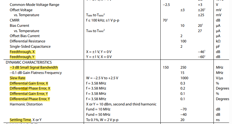 芯片datasheet阅读 以乘法器AD835为例 | T-ATOM