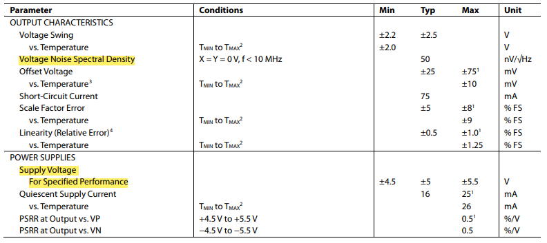 芯片datasheet阅读 以乘法器AD835为例 | T-ATOM
