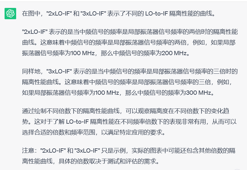 芯片datasheet阅读 以乘法器AD835为例 | T-ATOM